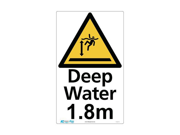 Depth with Triangle Symbol Sign | InterQuad